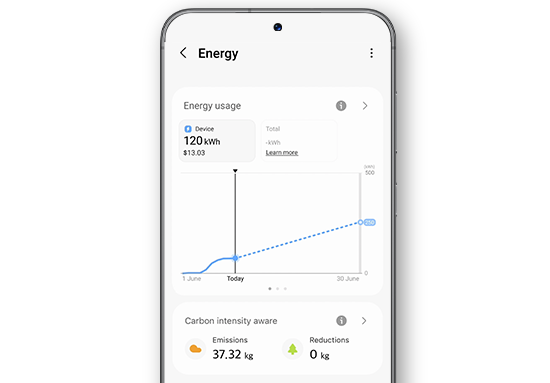 Help lower your energy use and bills through energy efficient AI living ...