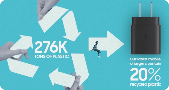 Samsung Explore Sustainability | Samsung US