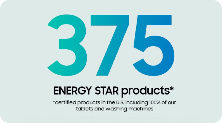 Energy Efficient | Samsung US