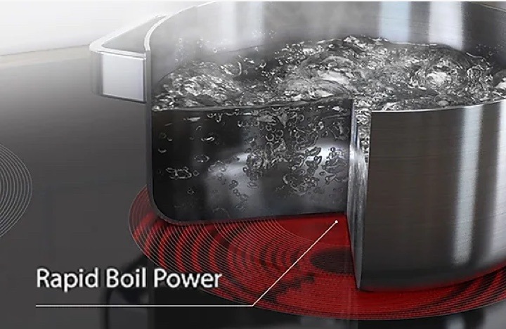 Smart Cooktops & Stovetop Burners | Samsung US