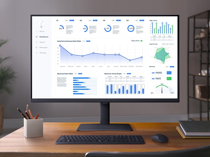 computer screen data