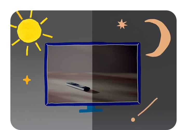 Environment | Samsung US