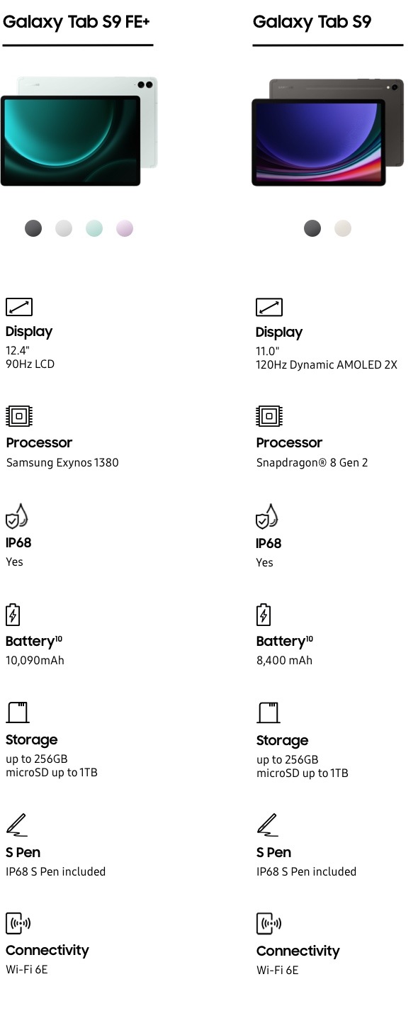 Galaxy Tab A9+ | Samsung US