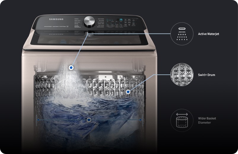 Washing Machines & Smart Washers | Laundry Appliances | Samsung US