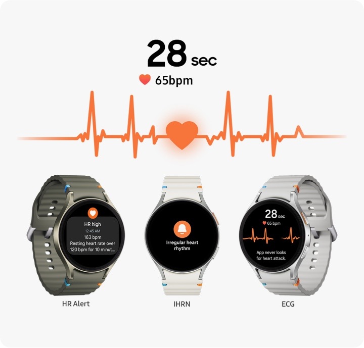 Explore Galaxy Watch7 Smartwatch | Wearables | Samsung US