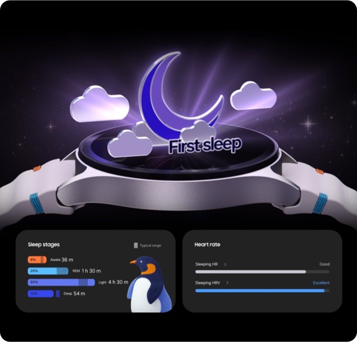 Explore Galaxy Watch7 Smartwatch | Wearables | Samsung US