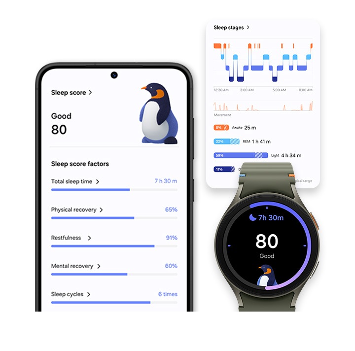 Samsung Health | Ứng dụng và Dịch vụ | Samsung Việt Nam