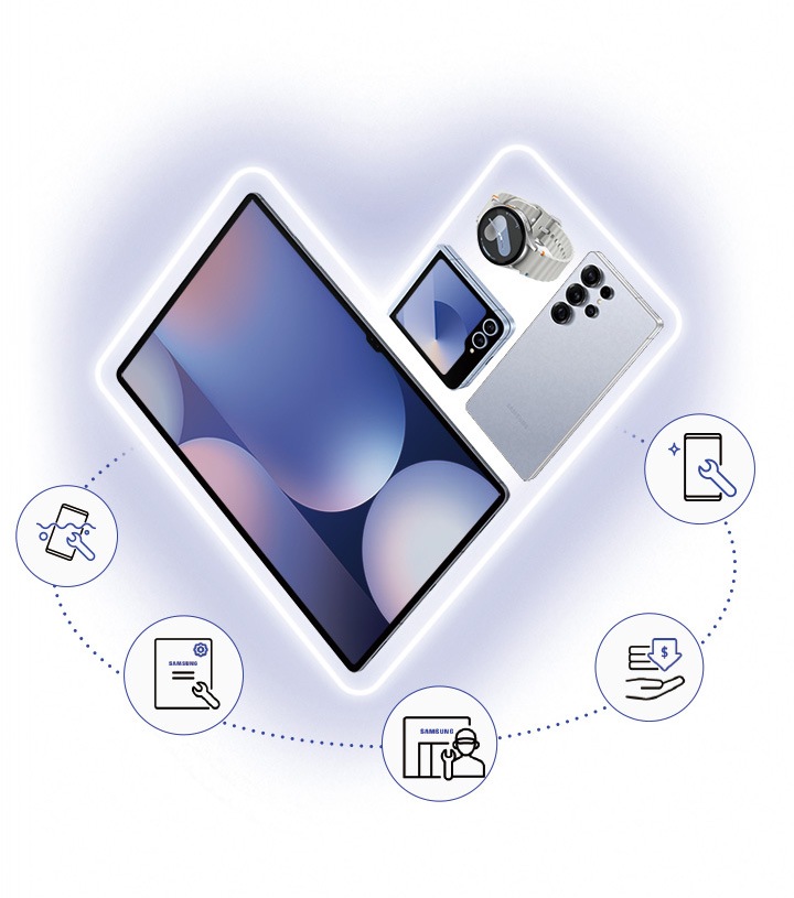 Dịch Vụ Samsung Care+ Giá Ưu Đãi | Bảo Vệ Toàn Diện | Samsung Việt Nam