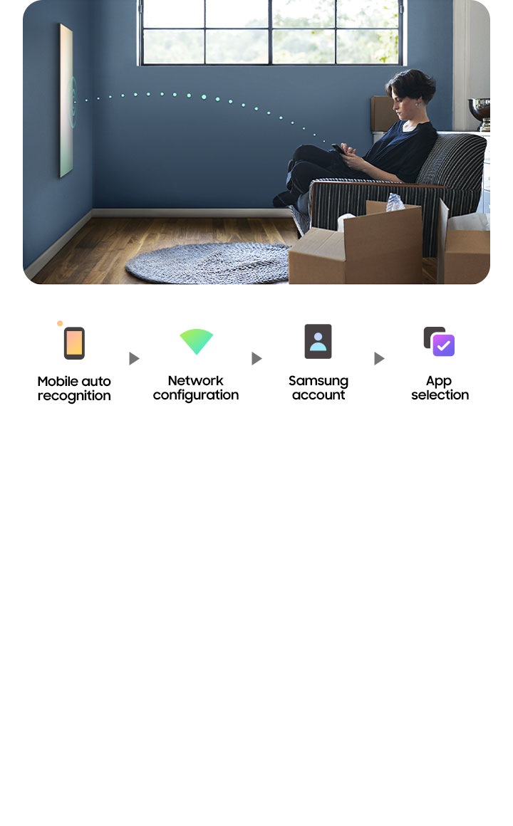 Smart TV | Điều Khiển Thông Minh One Remote | Samsung Việt Nam