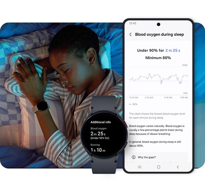 Samsung Health | Apps & Services | Samsung ZA