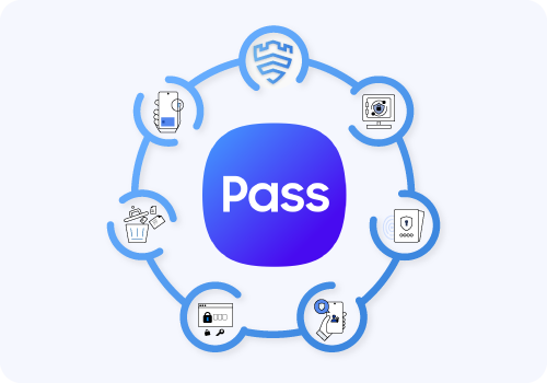 How to use Samsung Pass on your Samsung computer | Samsung South Africa