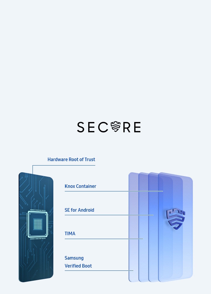 Samsung Galaxy A90 5G | Samsung AU Samsung Galaxy A90 5G | Samsung AU