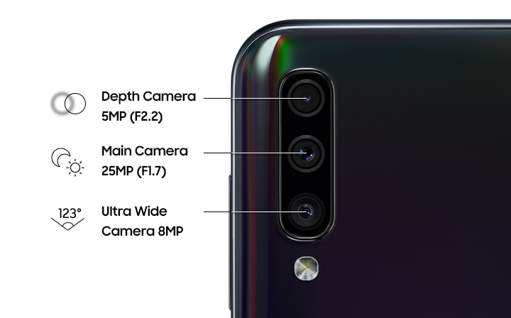 Galaxy A50 | SM-A505YZBNXSA | AU