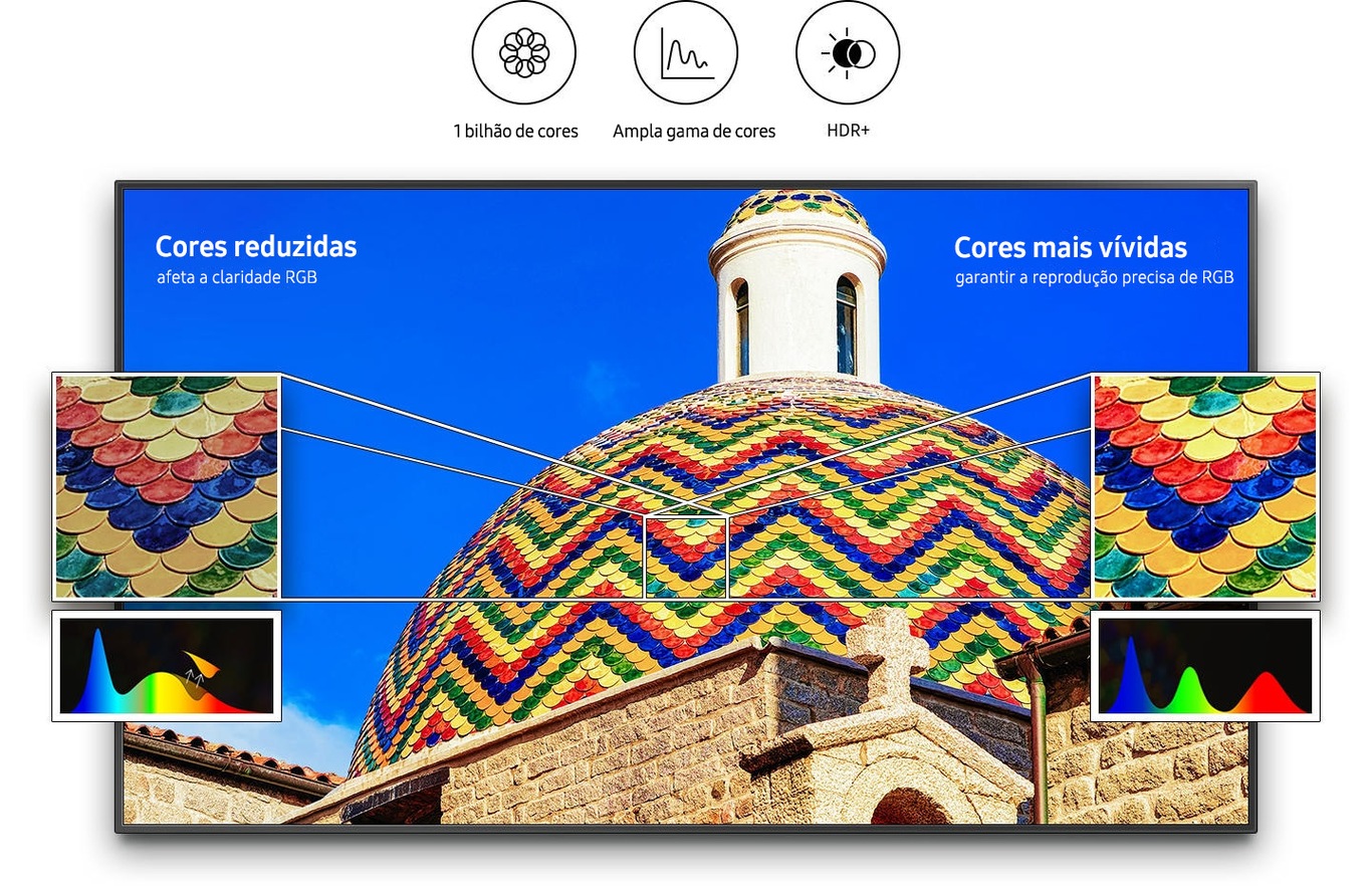 QMR series | Samsung Brasil