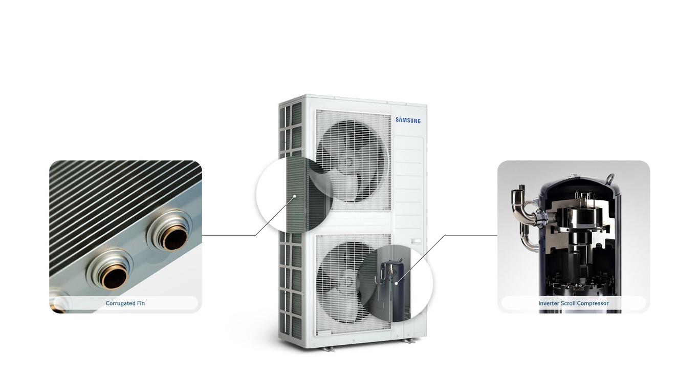 DVM S Eco, Heat Pump R410a, 380~415V, 50Hz, 3Ф, Outdoor Unit ...