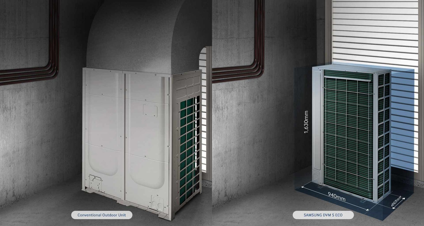 DVM S Eco, Heat Pump R410a, 380~415V, 50Hz, 3Ф, Outdoor Unit ...