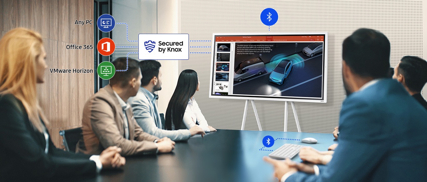 Pantalla interactiva de 65" serie WMR | Samsung Business Latinoamérica
