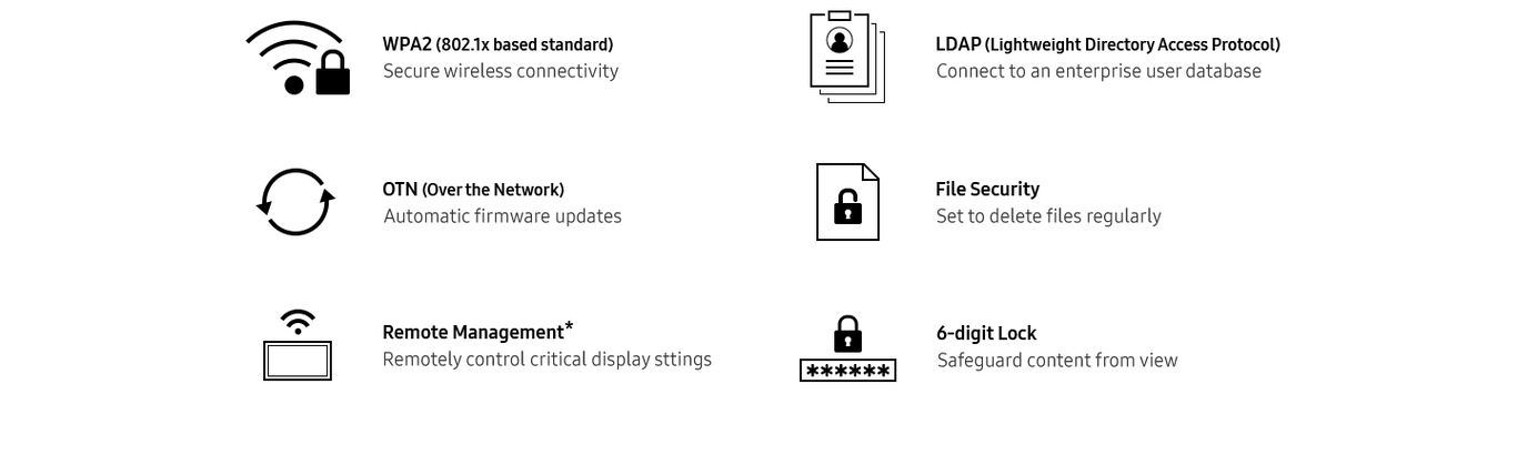 Pantalla interactiva de 65" serie WMR | Samsung Business Latinoamérica