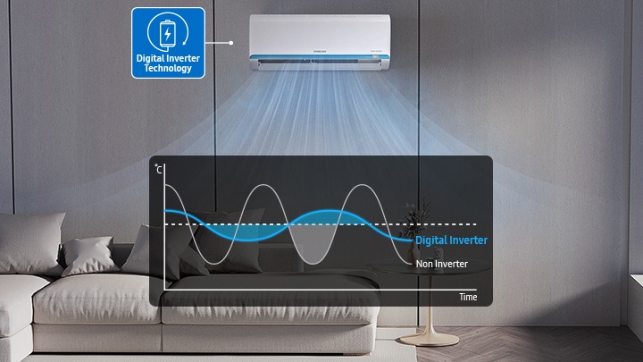 Samsung Launches The New AR9500T Wind-Free Air Conditioner | atelier ...