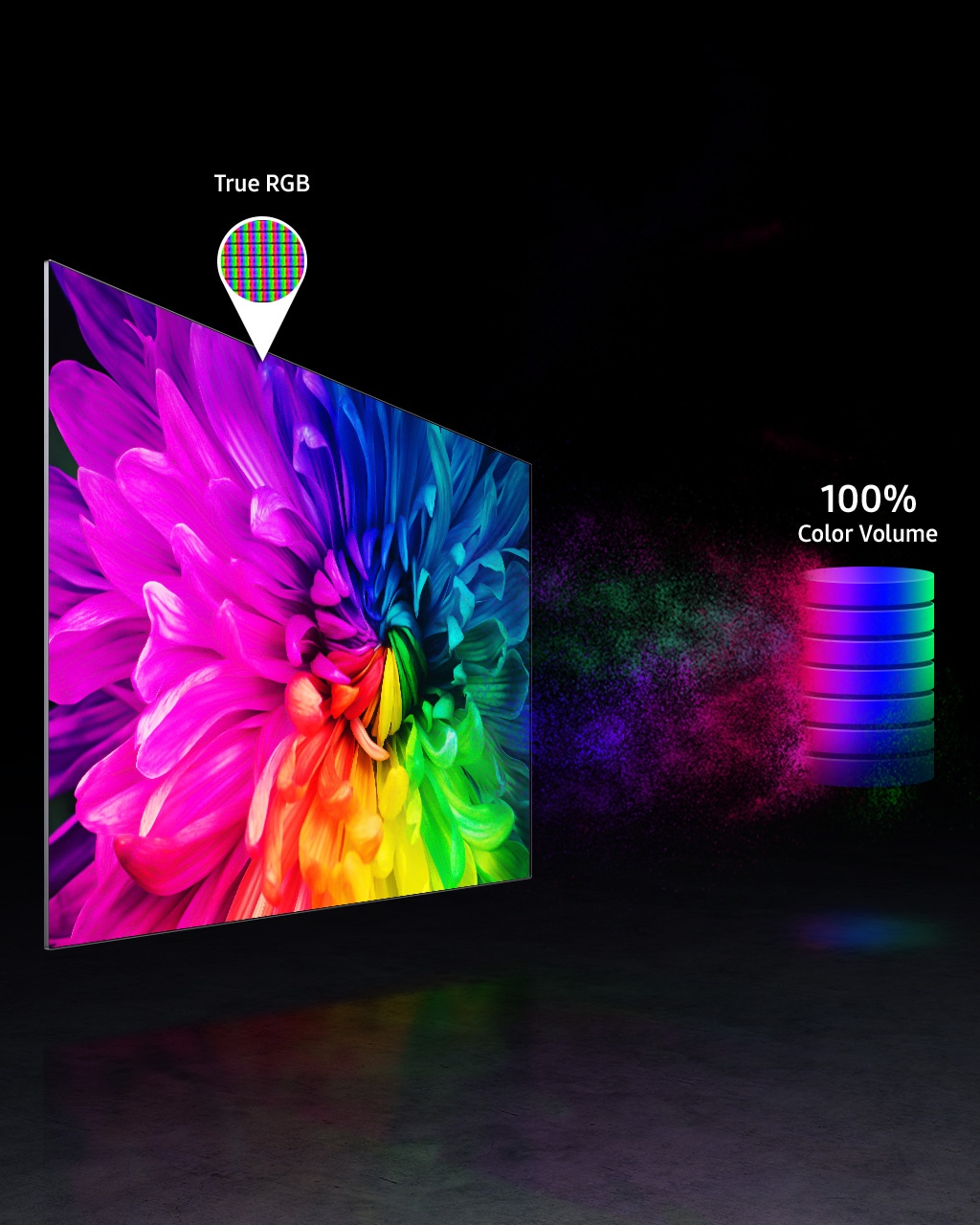 Samsung Business Solutions | Samsung Business Jordan