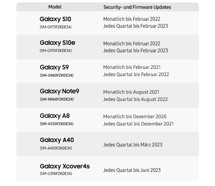 Samsung Enterprise Edition | Samsung Business Österreich