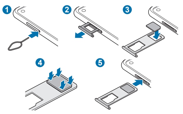 Galaxy A11: Device Layout & Functions | Samsung Support Australia