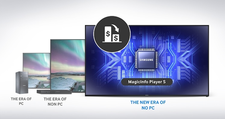 Magic | Samsung Bolivia