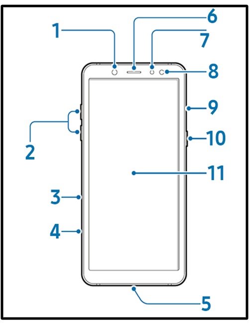 Galaxy A6 Plus - Vista frontal | Samsung Soporte CO