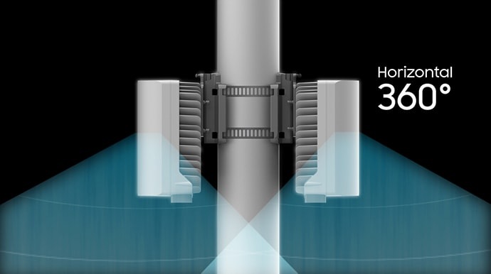 Networks | Samsung Business Global