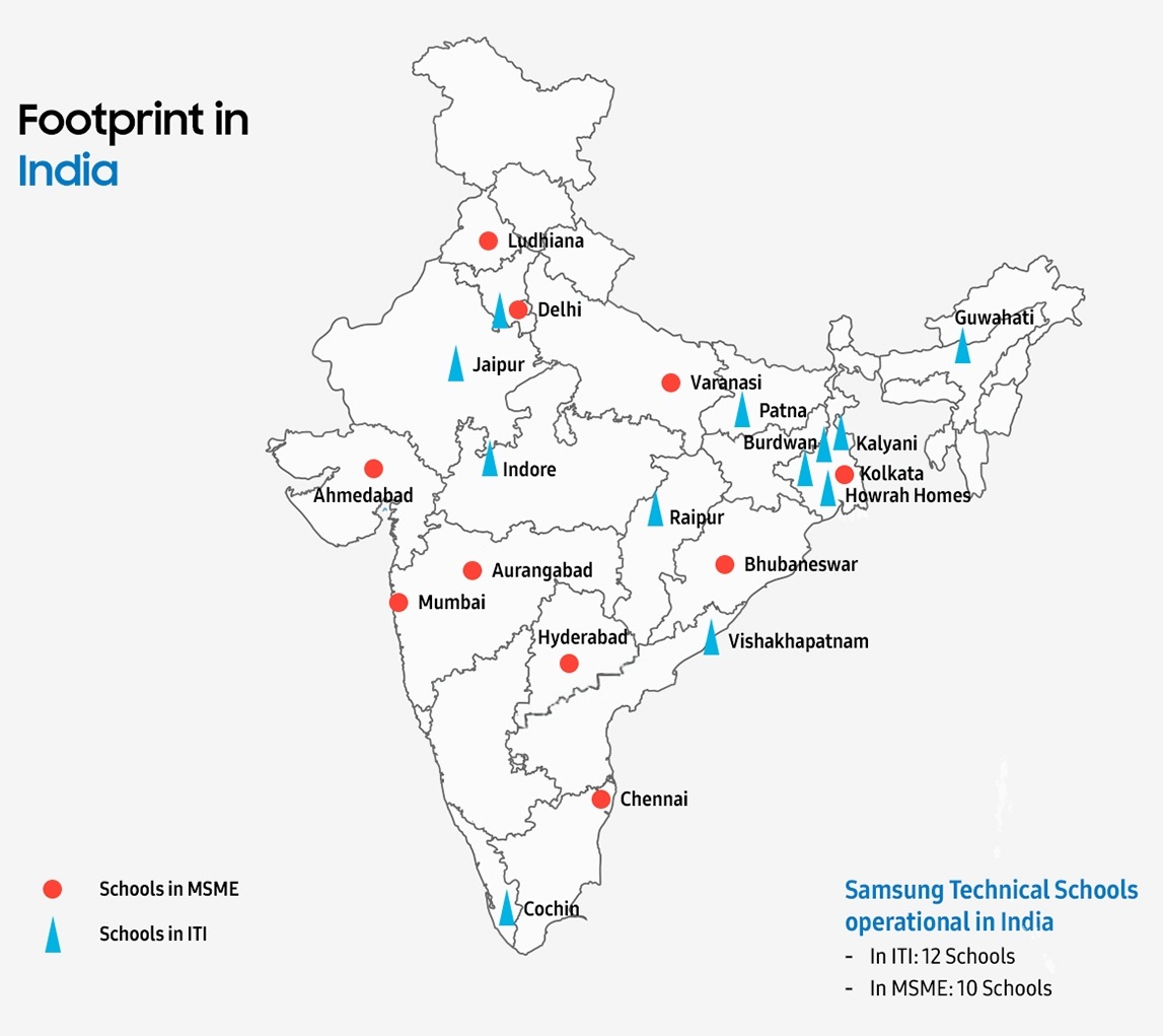 Samsung Technical Schools - A CSR Initiative | Samsung India