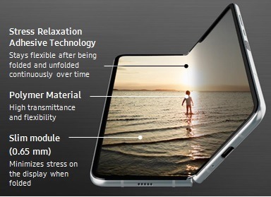 Galaxy Fold: Main Screen have a Crease at center while Unfolding the ...