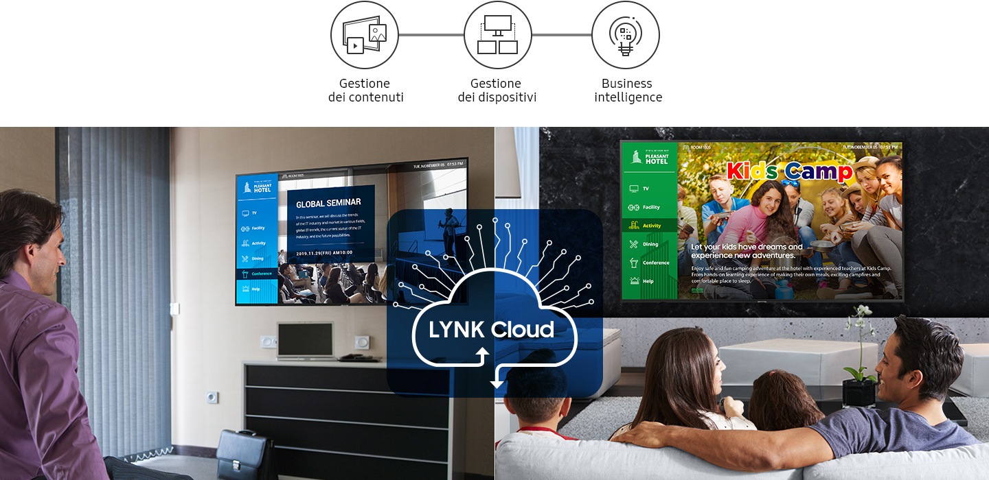 LYNK Cloud | Soluzioni professionali Samsung Italia