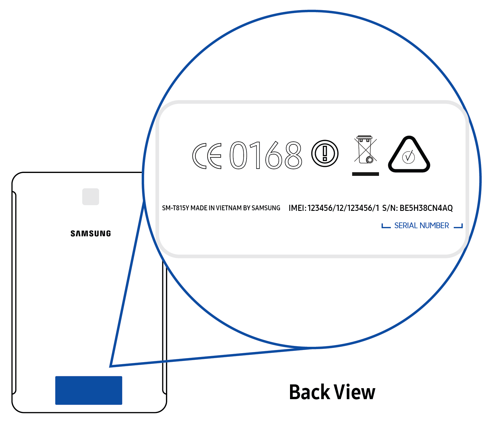 Come trovare il codice modello e il numero seriale di un prodotto ...