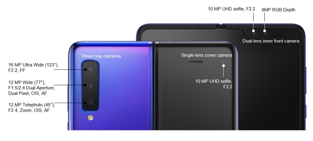 Galaxy Fold | Samsung Support Caribbean