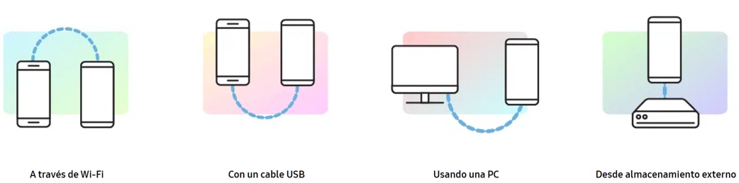 ¿Qué es Smart Switch y cómo funciona? | Soporte Samsung Argentina