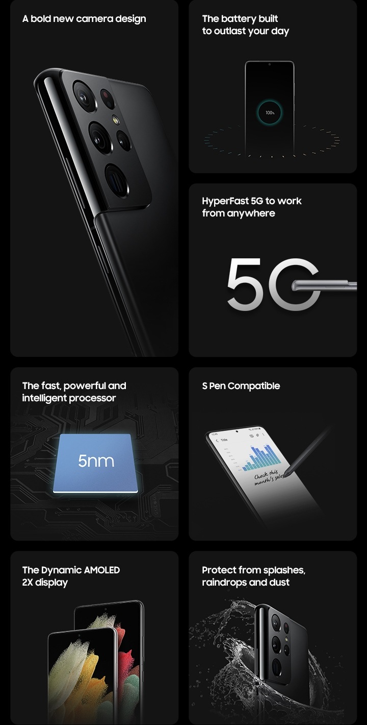 Samsung Galaxy Smartphones for Business | Samsung Business NZ