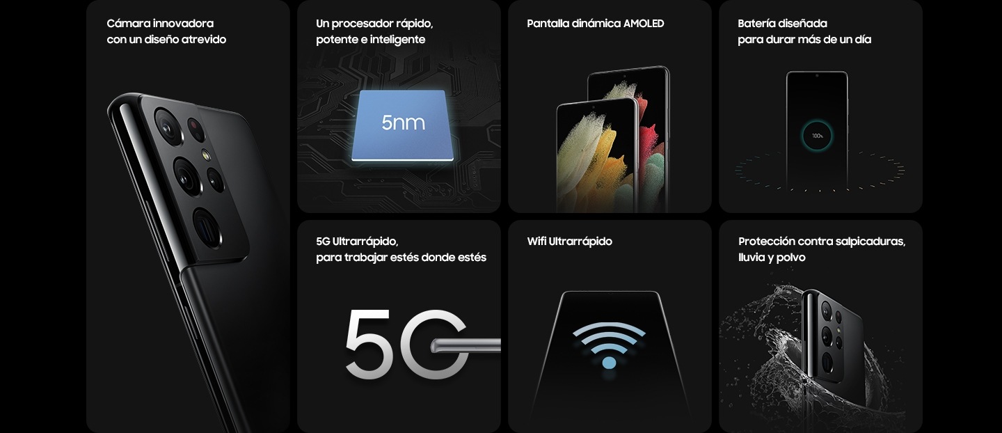 Teléfonos inteligentes Samsung Galaxy para negocios | Samsung Peru ...