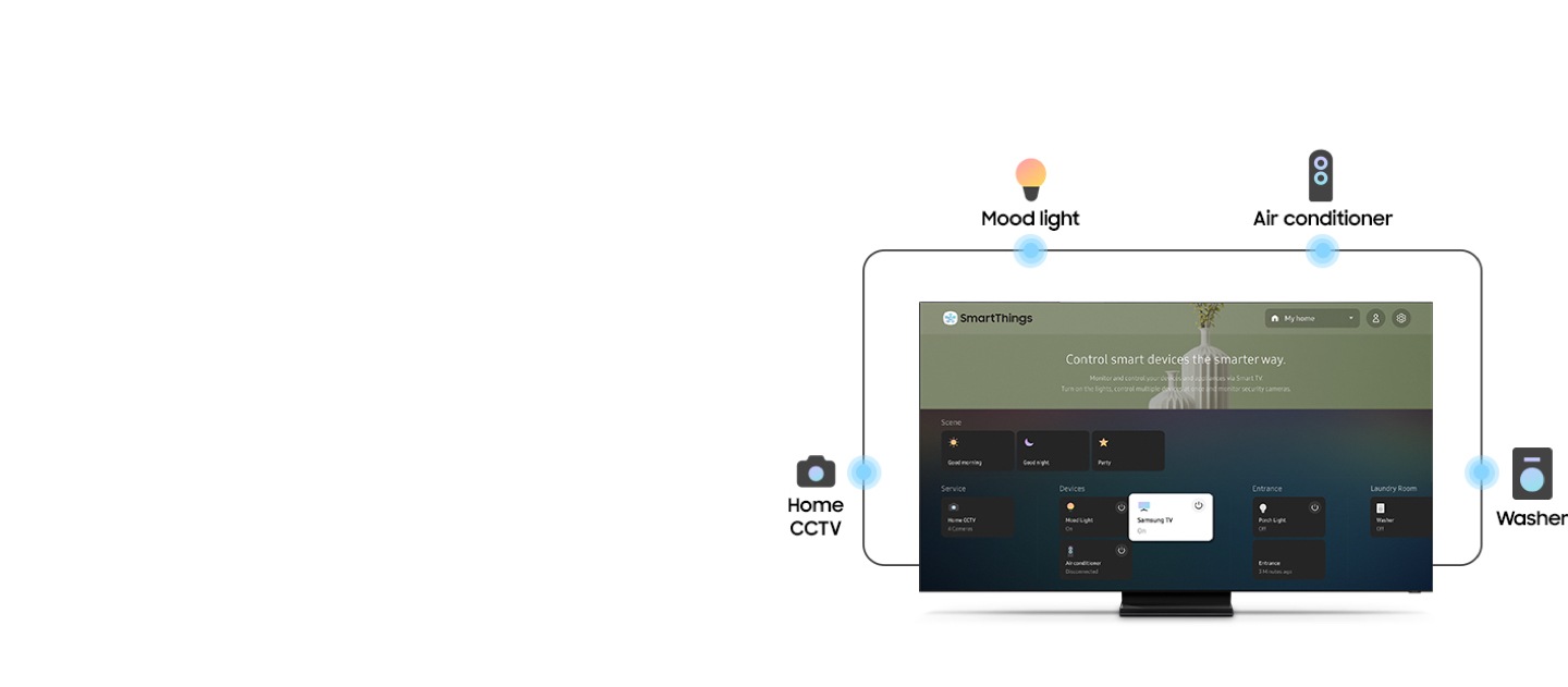 2020 QLED Smart-More ways to enjoy TV | Samsung Philippines