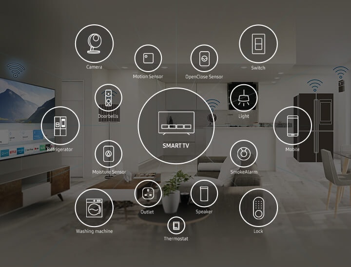 Samsung Smart Home with IoT Devices | Samsung Saudi Arabia
