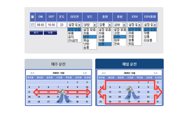 시스템에어컨 제어 솔루션 DMS2.5 | 시스템에어컨 솔루션ㅣ비즈니스 솔루션ㅣSamsung Business 대한민국