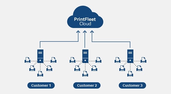 공공/제조 | 업종별 제안 | Samsung Business 대한민국