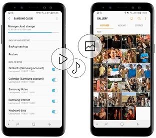Introducing the new features for Samsung Galaxy A8/A8+ | Samsung ...