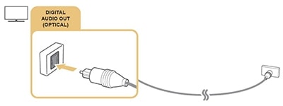 Connection Guide for Samsung 2018 QLED TV | Samsung Support Singapore