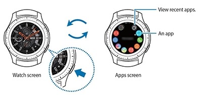 How to set and use the features in Samsung Galaxy Watch? | Samsung ...