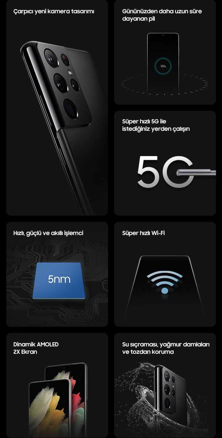 İş için Samsung Galaxy Akıllı Telefonları | Samsung TR Kurumsal