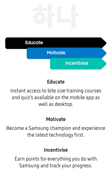 Samsung One | Business Partner Programme | Samsung Business UK