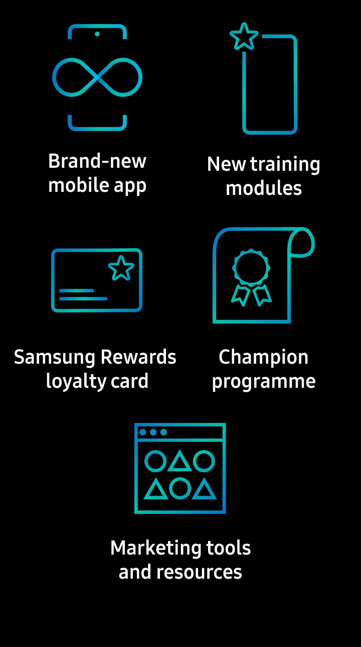 Samsung One | Business Partner Programme | Samsung Business UK