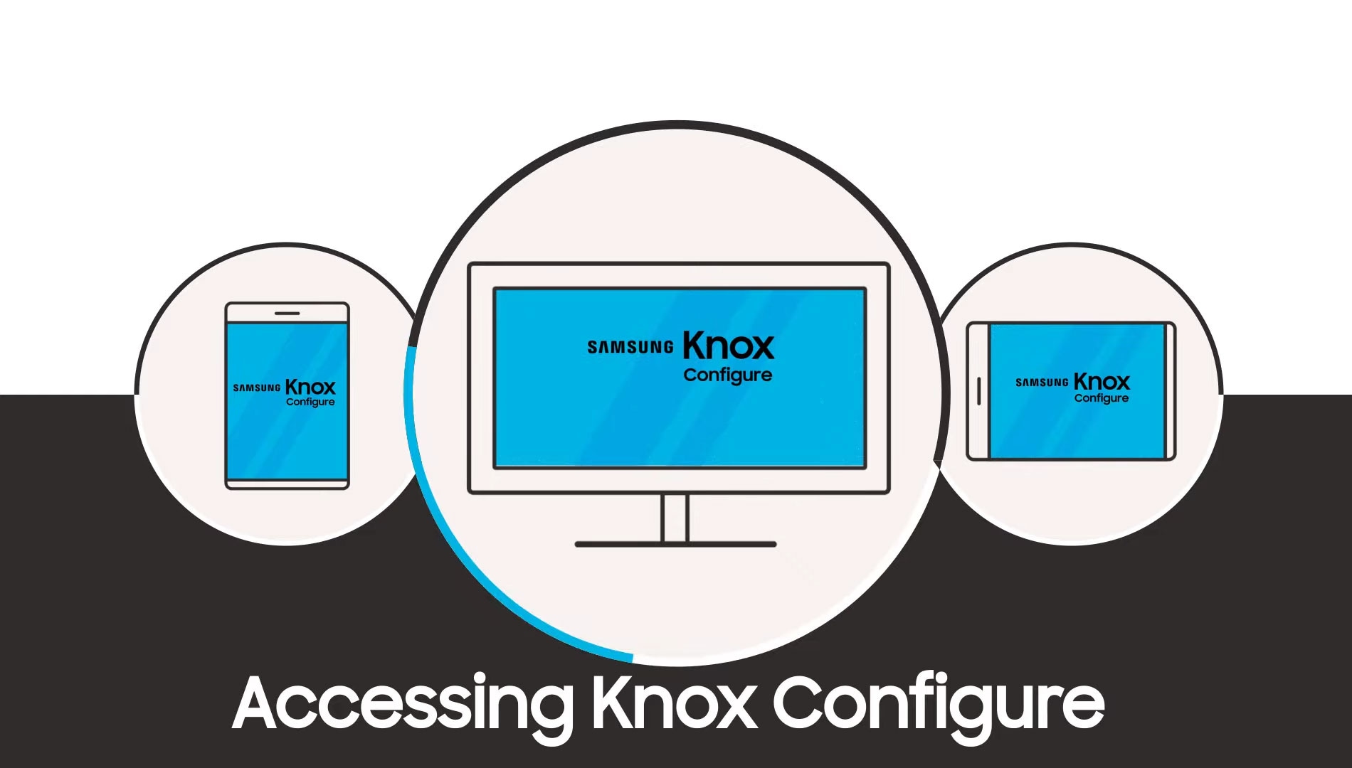 Samsung Galaxy Enterprise Edition | Support | Samsung UK