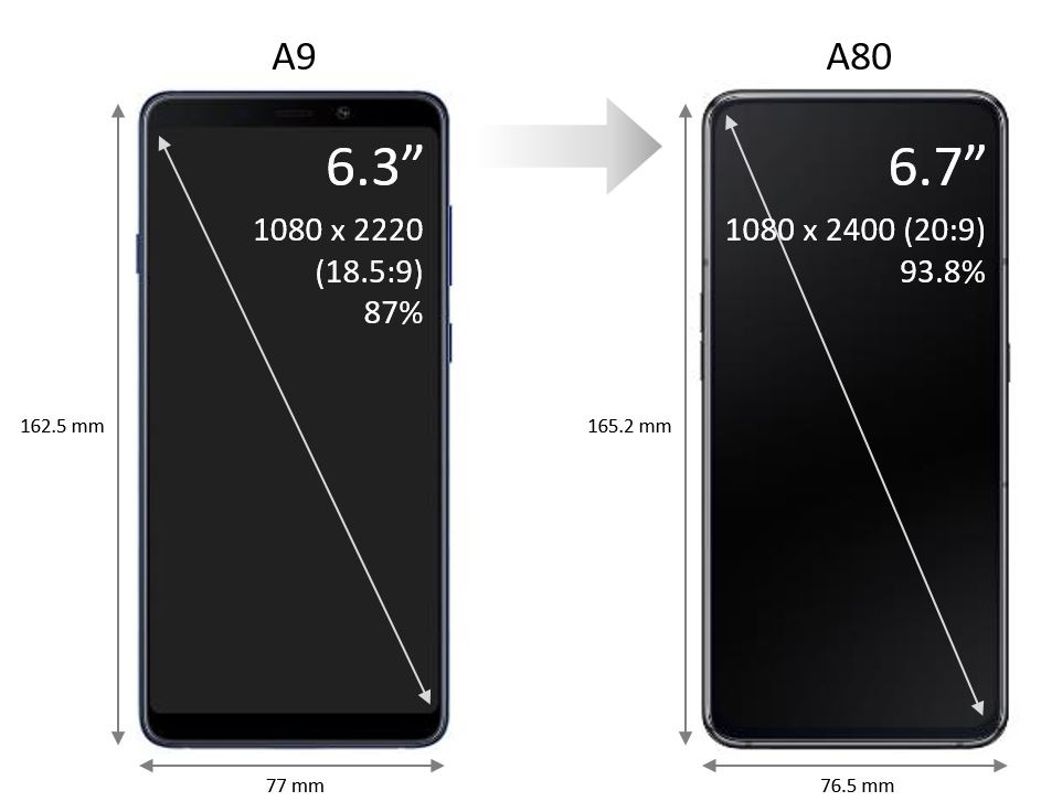 Những điểm mới về Galaxy A80 | Hỗ trợ Samsung Việt Nam