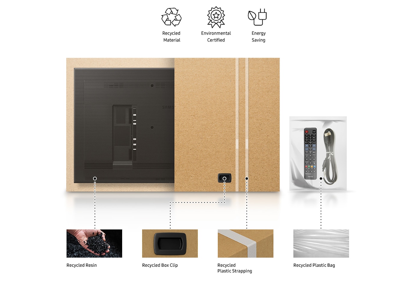 55" QBB Professional Display | LH55QBBEBGCXXY | Samsung Business Australia